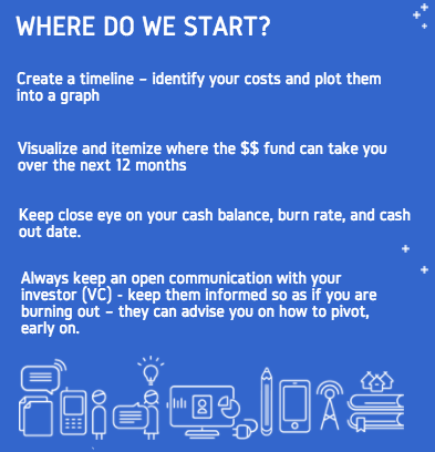 6 Superstar Mentors + Fund’s 5 Start-Ups Meet in Dubai to Discuss ...